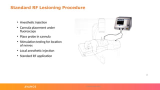 Basics of Radiofrequency Ablation (Avanos).pptx