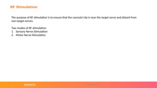 Basics of Radiofrequency Ablation (Avanos).pptx
