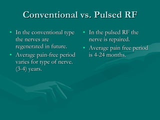 Basics of radio frequency techniques in pain management jadon.a | PPT