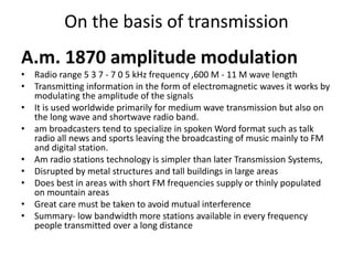 Basics of radio production | PPTX
