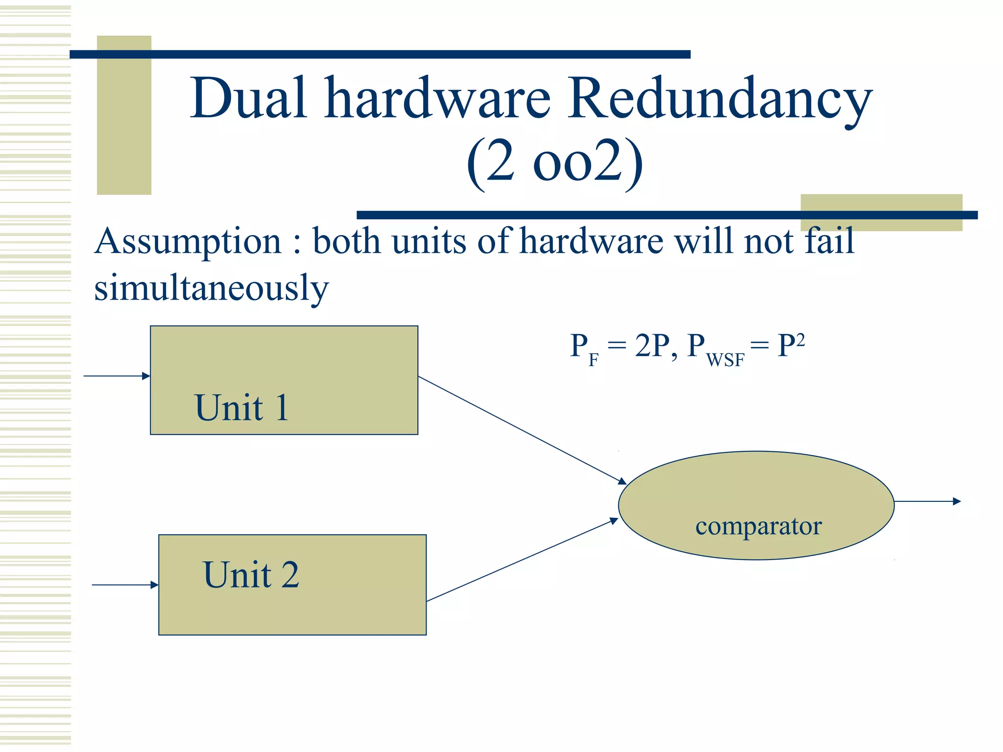 Basics of railway principles | PPT