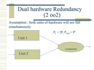 Basics of railway principles | PPT