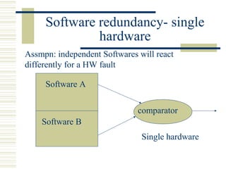 Basics of railway principles | PPT