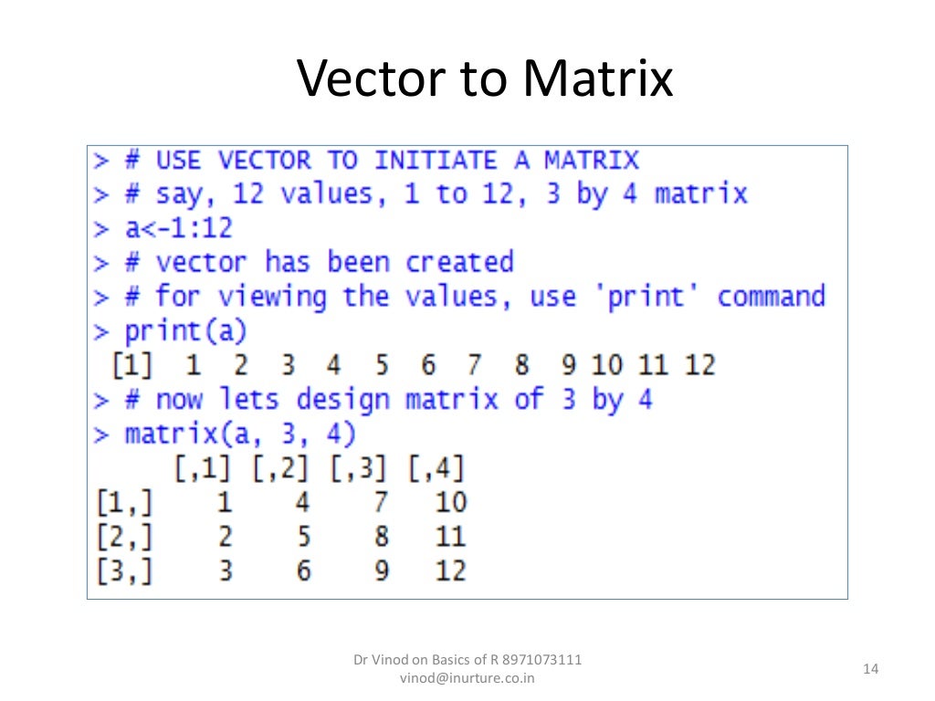 Basics Of R Commands
