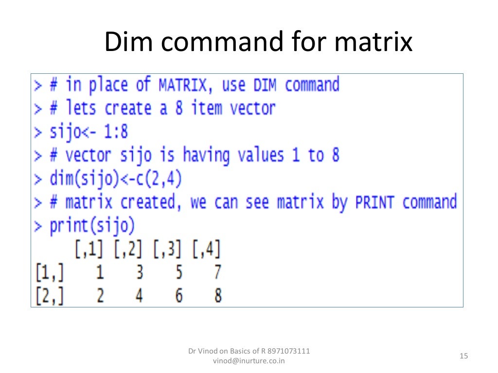 Basics Of R Commands basics-of-r-commands
