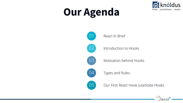 Basics Of React Hooks Pptx Pdf