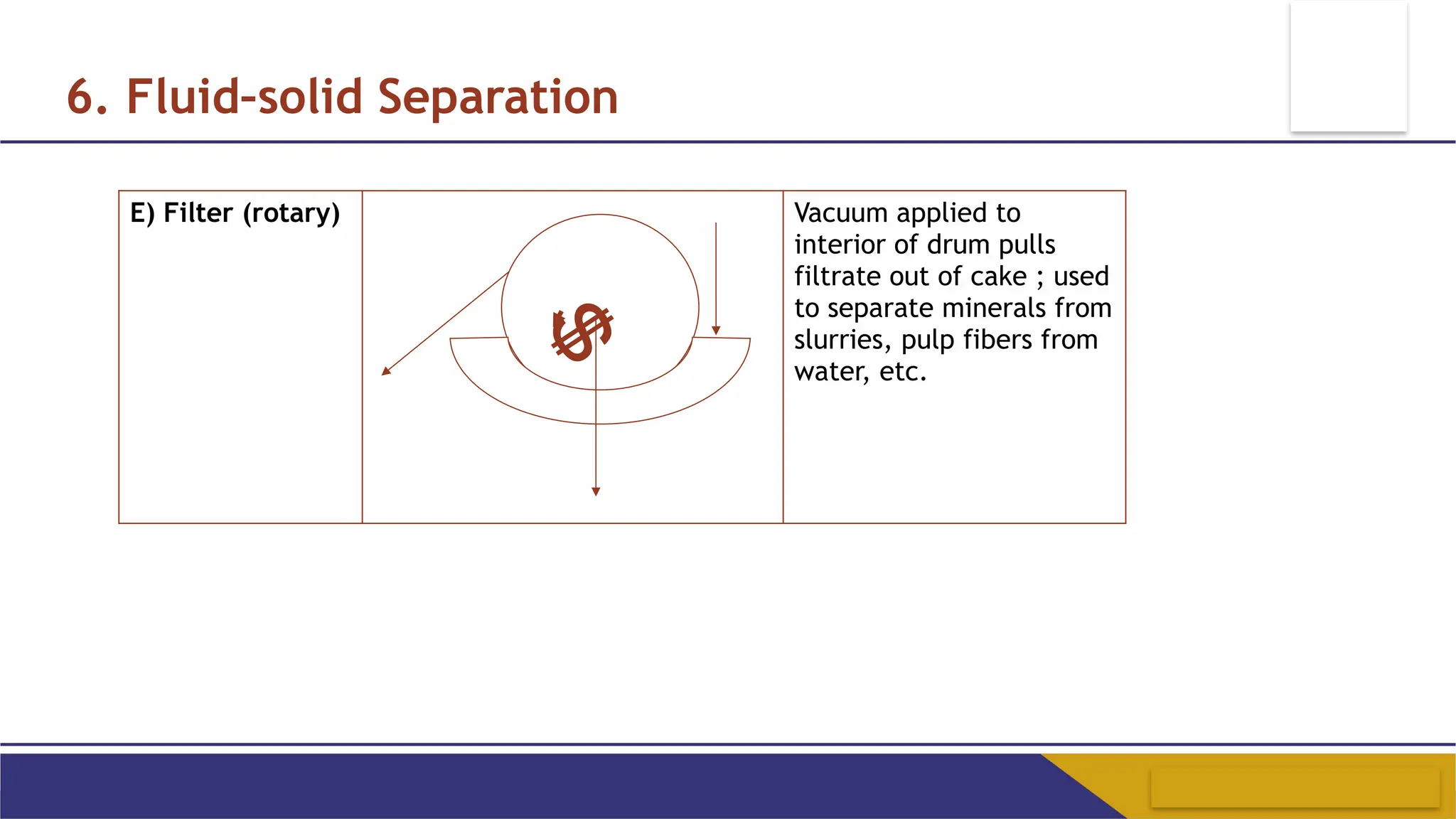 PPT on Basics of Refinery Equipment.pptx