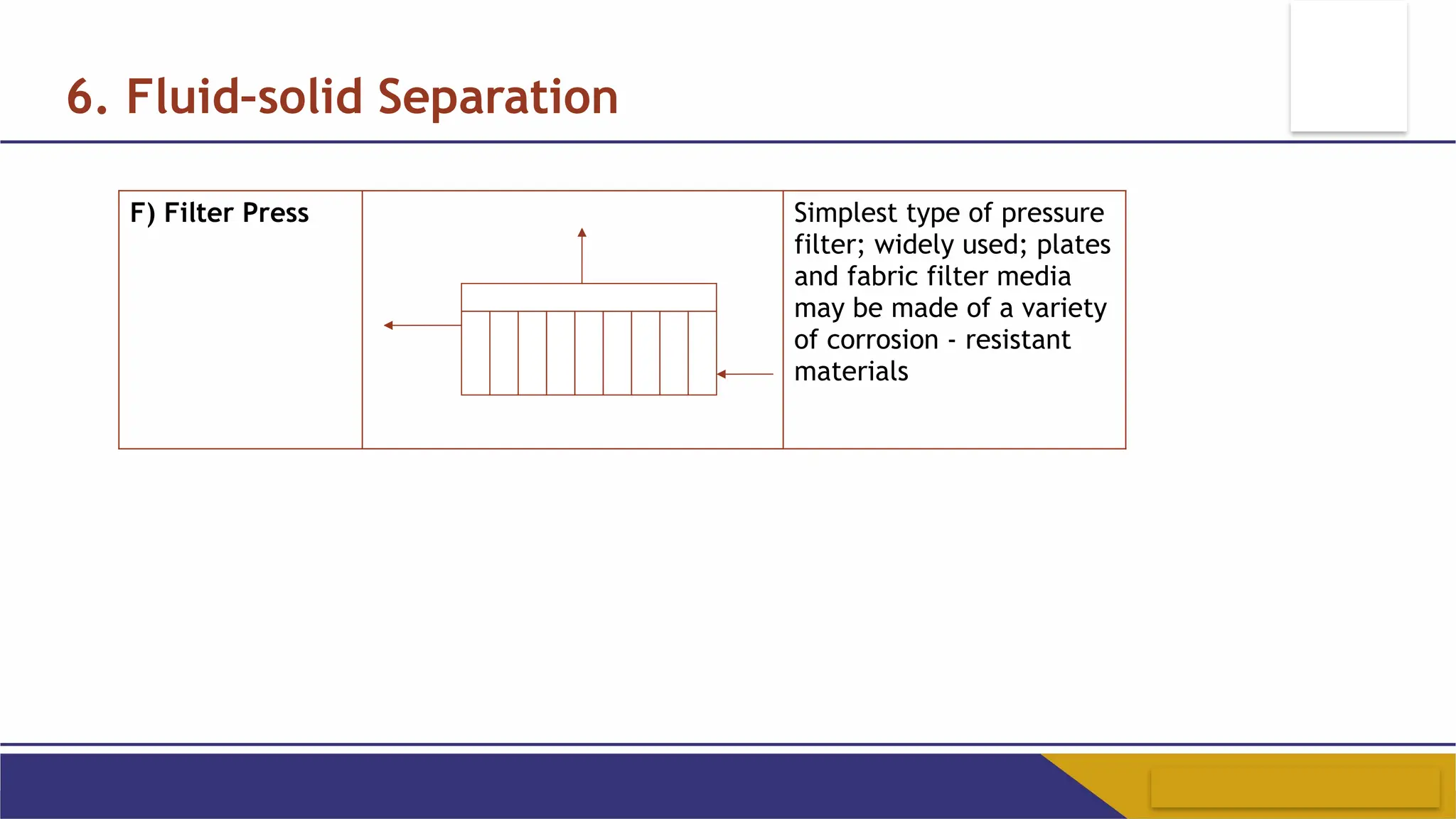 PPT on Basics of Refinery Equipment.pptx