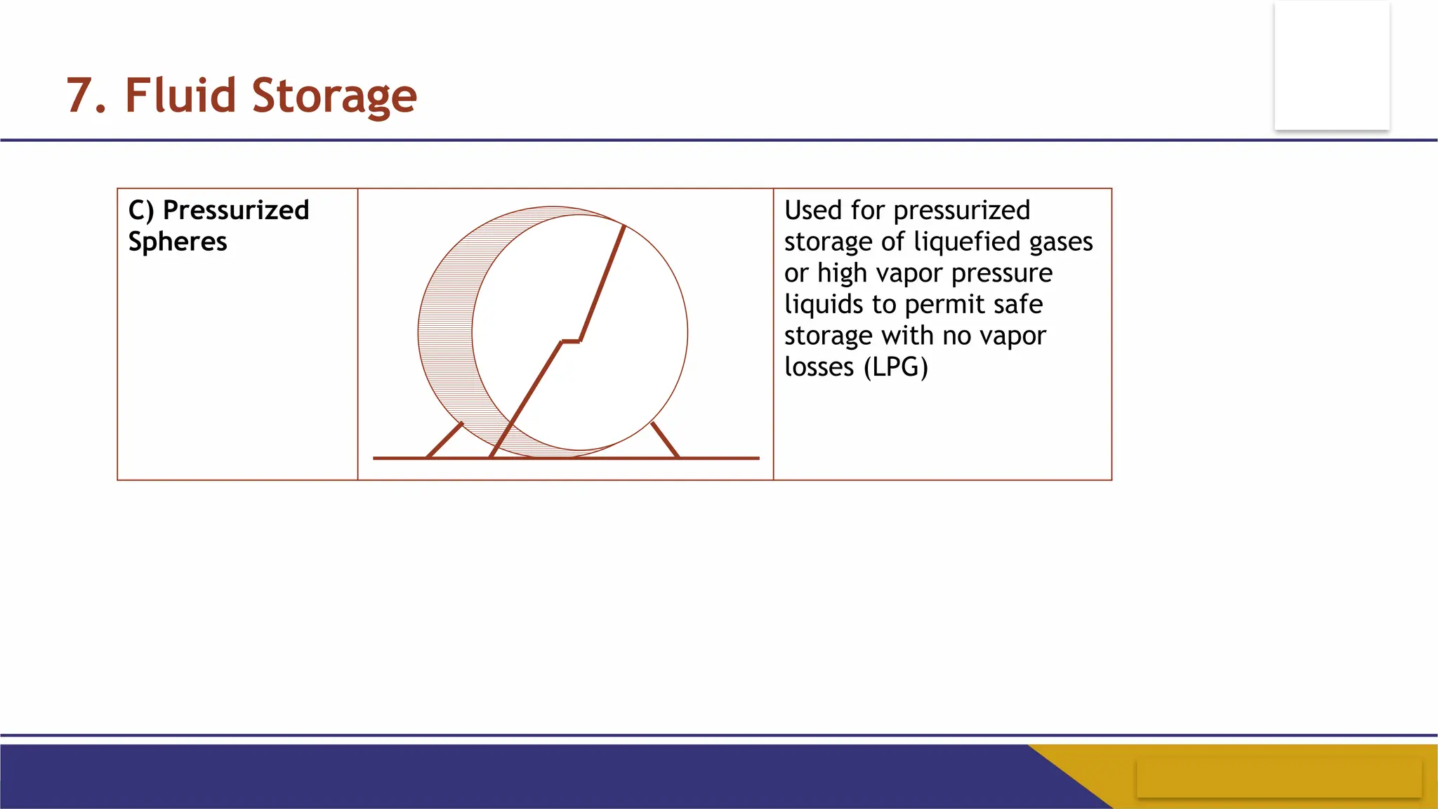 PPT on Basics of Refinery Equipment.pptx