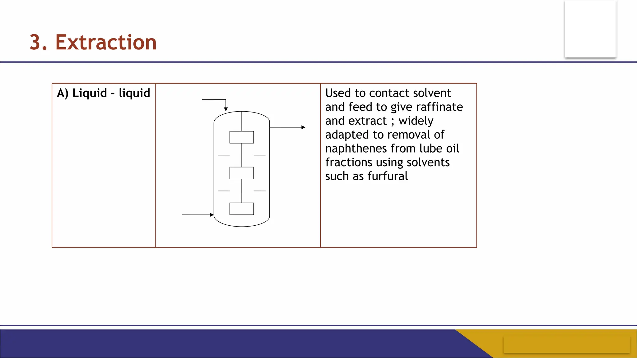 PPT on Basics of Refinery Equipment.pptx