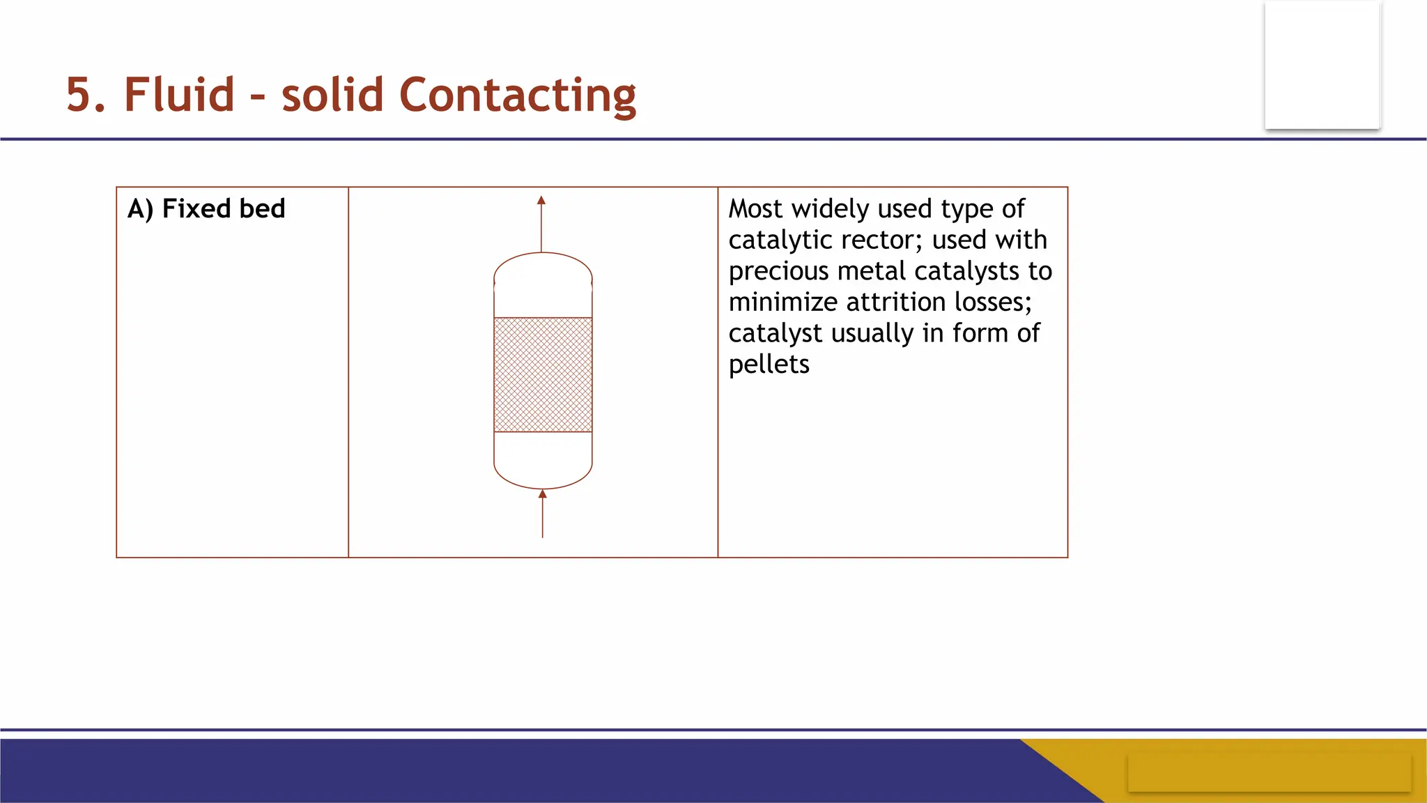 PPT on Basics of Refinery Equipment.pptx