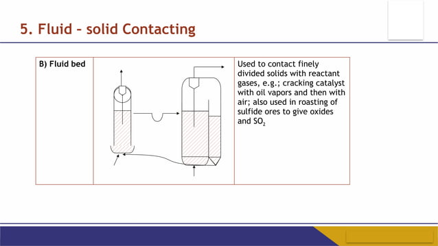 PPT on Basics of Refinery Equipment.pptx