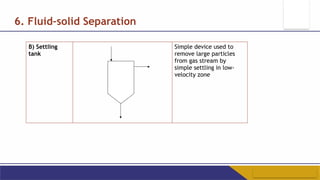 PPT on Basics of Refinery Equipment.pptx