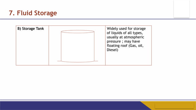 PPT on Basics of Refinery Equipment.pptx