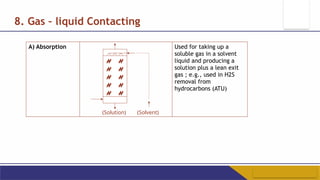 PPT on Basics of Refinery Equipment.pptx