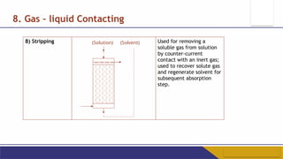 PPT on Basics of Refinery Equipment.pptx