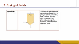 PPT on Basics of Refinery Equipment.pptx