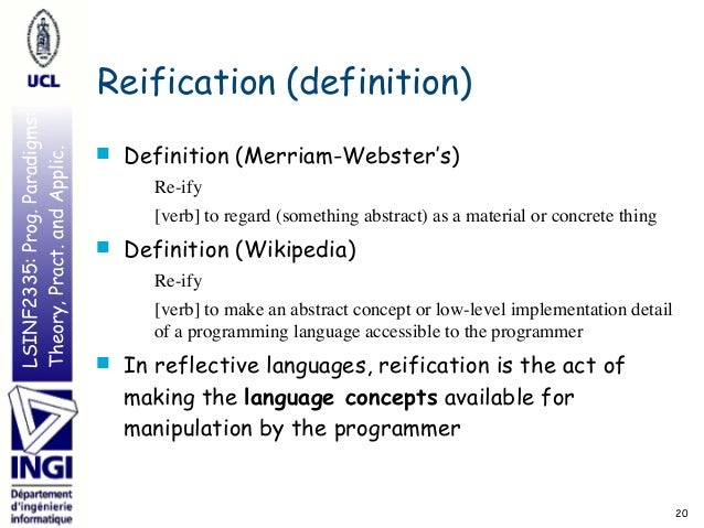 Basics of reflection