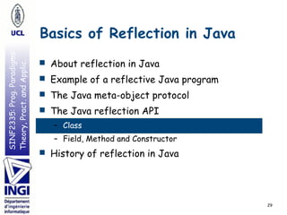 Basics of reflection in java | PPT