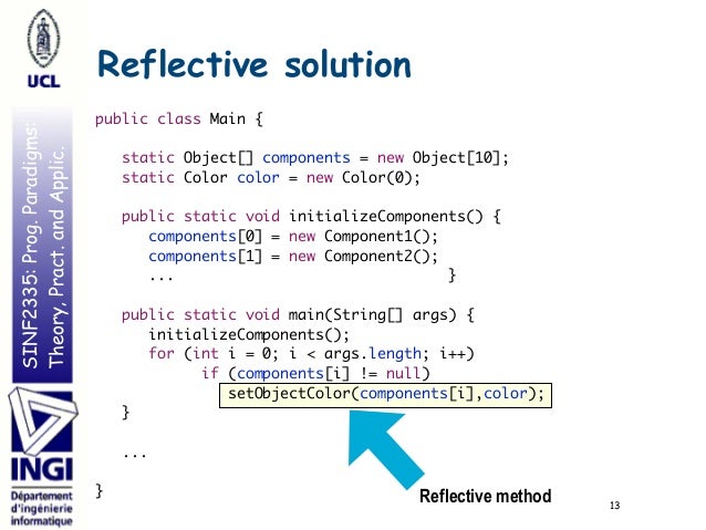 Basics Of Reflection In Java
