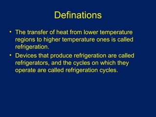 Basics of Refrigerartion | PPT