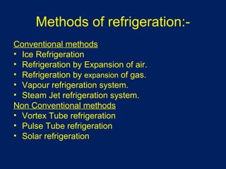 Basics of Refrigerartion | PPT