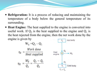 Basics of refrigeration_lect_1 | PPT