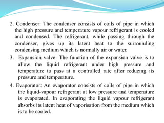 Basics of refrigeration_lect_1 | PPT