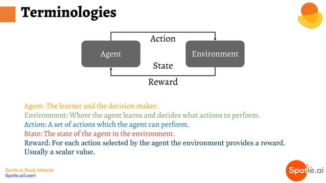 Basics of Reinforcement Learning | PPT