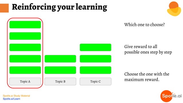 Basics of Reinforcement Learning | PPT