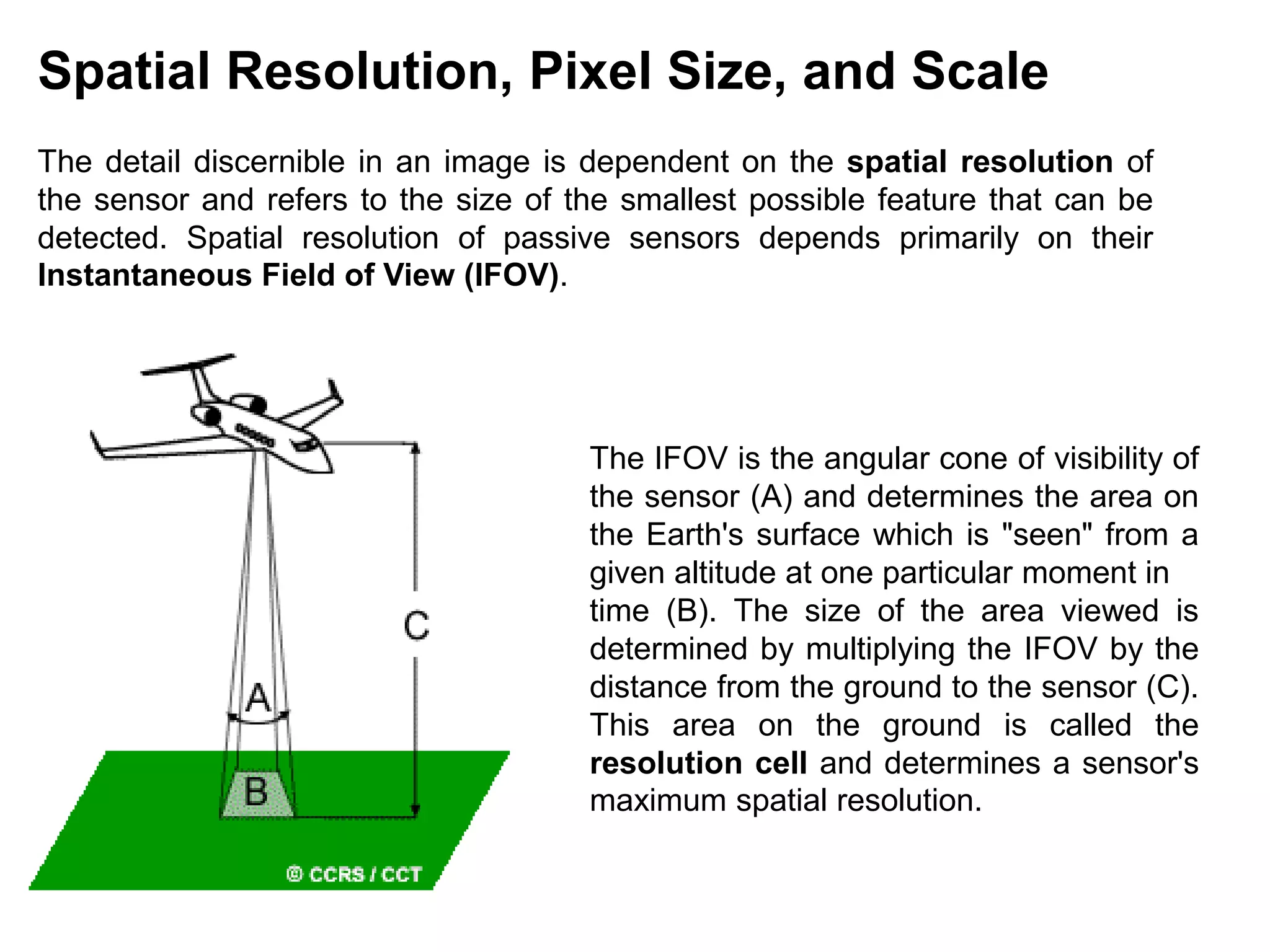 Basics of remote sensing and GIS.pptx