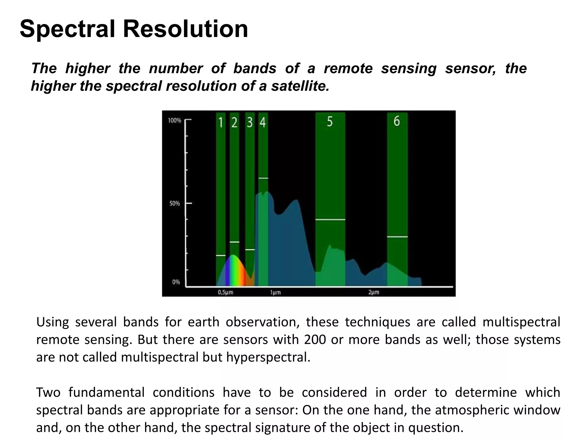 Basics of remote sensing and GIS.pptx