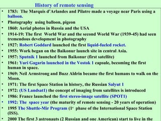 Basics of remote sensing, pk mani | PPT