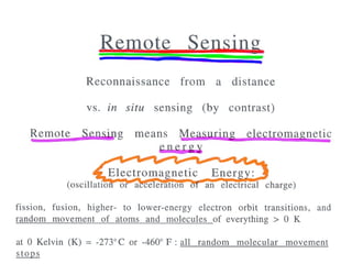 Basics of remote sensing, pk mani | PPT
