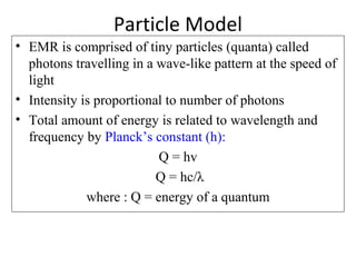 Basics of remote sensing, pk mani | PPT