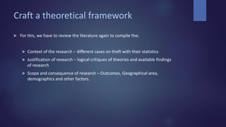 Basics of research | PPT