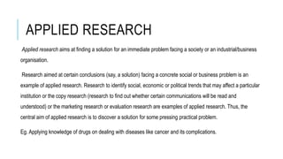 Basics of research | PPTX
