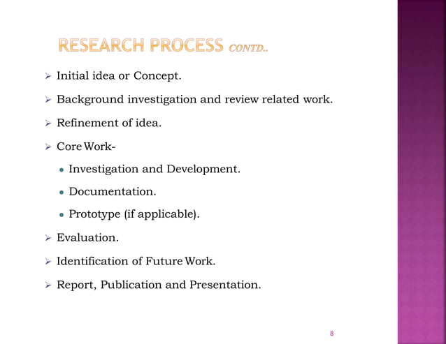Basics of research in research methodology | PPT