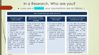 Basics of Research Methodology Basics...notes1.pdf