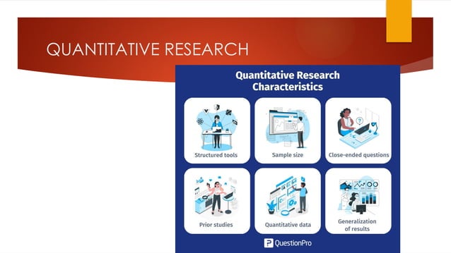 BASICS OF RESEARCH Presentation AND TYPES | PPT
