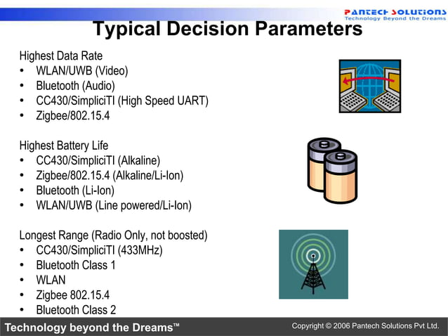 Basics of RF | PPT