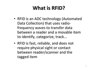 Basics Of Rfid Technology | PPS