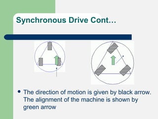 Basics of robotics | PPT