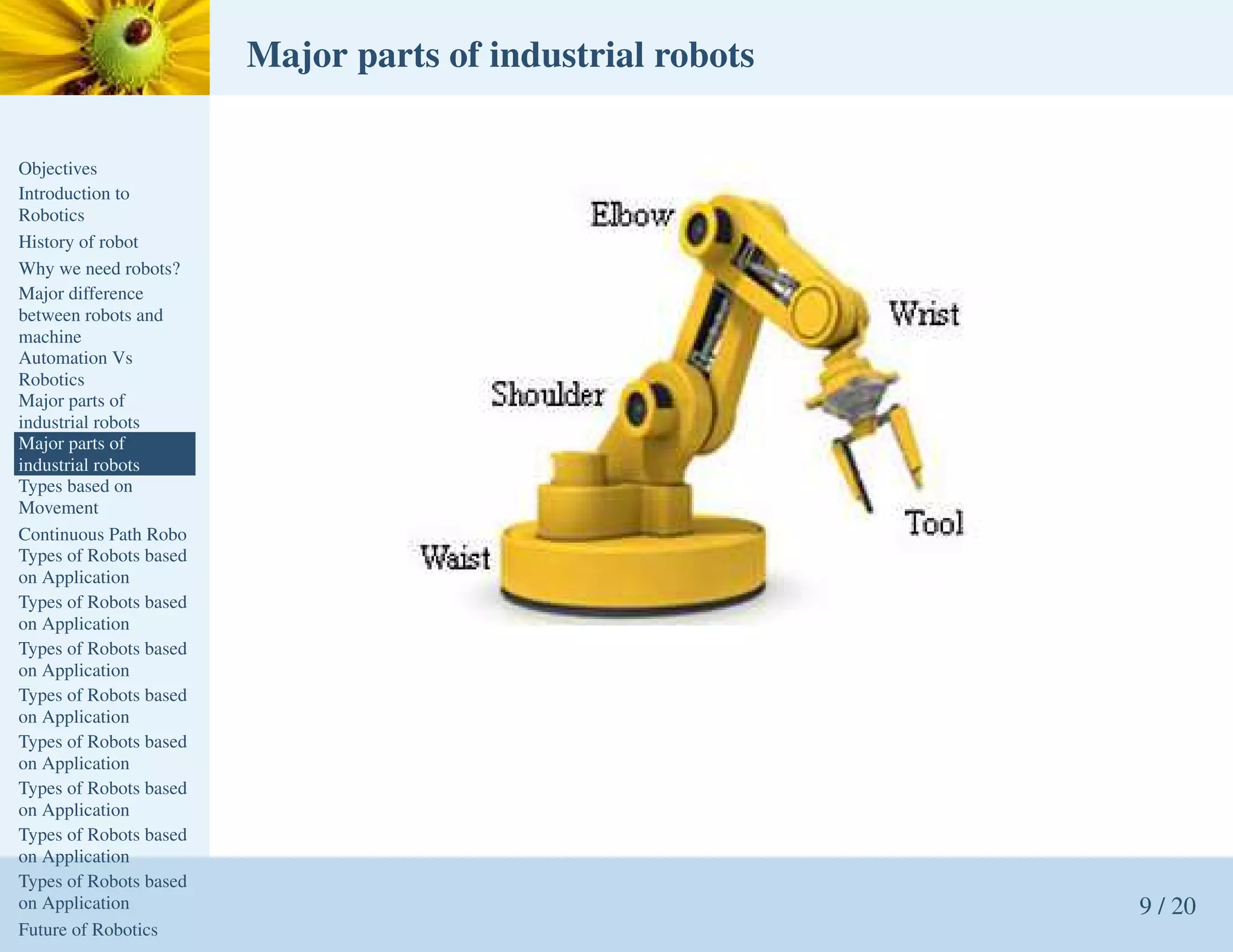 Basics of robotics | PPT