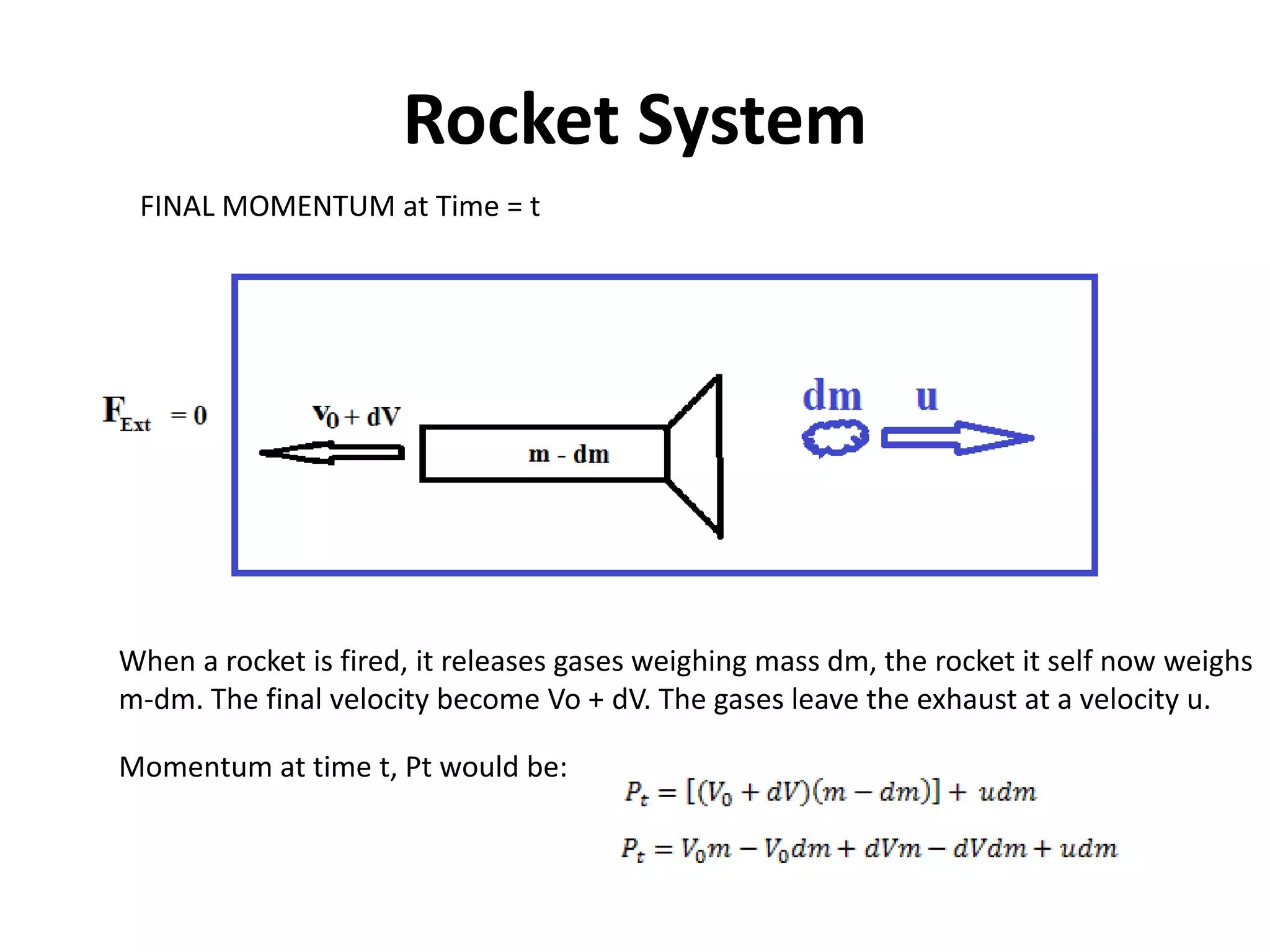 Basics of Rocket Propulsion Part 2 The Thrust Equation | PPTX