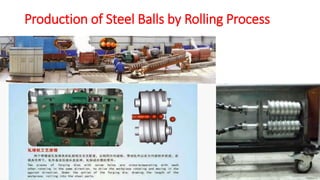Basics of rolling process | PPSX
