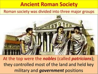 Basics of Rome | PPT