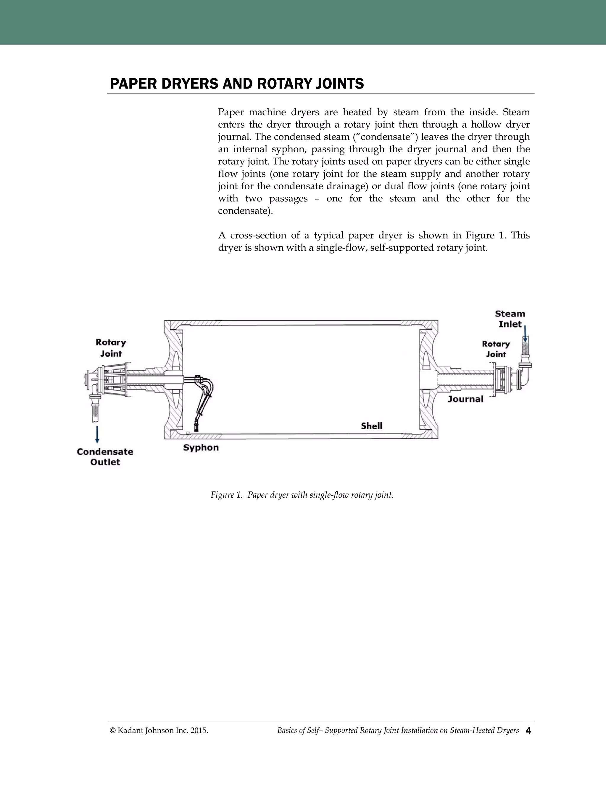 Basics of Self-Supported Rotary Joint Installation on Steam-Heated ...