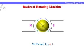 Basics of rotating machines | PDF