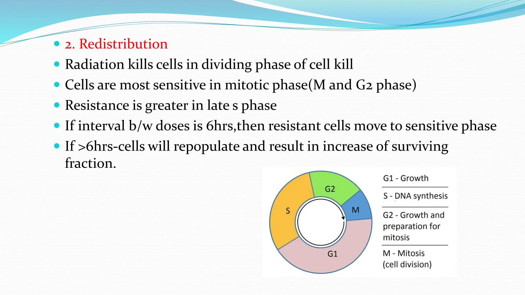 BASICS OF RADIATION THERAPY/RADIATION ONCOLOGY | PPTX